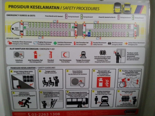 Panduan susunan dan pemilihan seat ETS – LensaKami