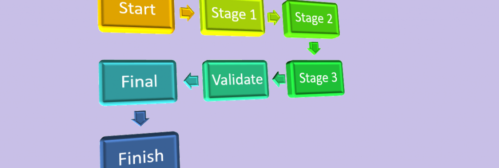 5 Software untuk Membuat flowchart dengan mudah – LensaKami