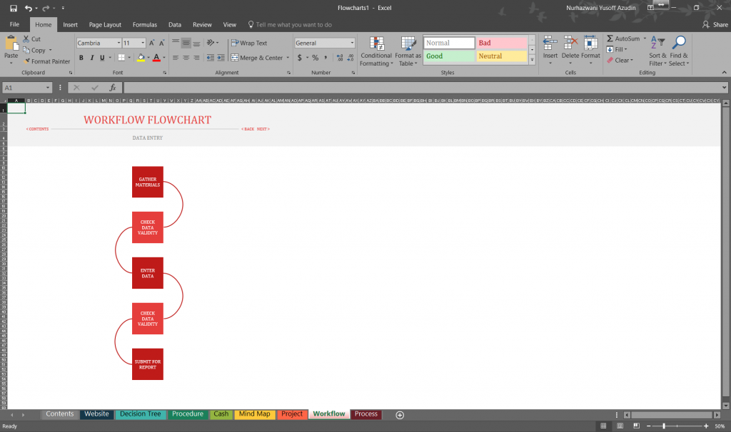 5 Software untuk Membuat flowchart dengan mudah – LensaKami
