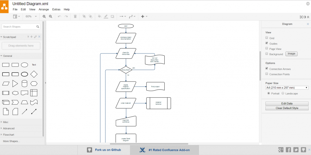 5 Software untuk Membuat flowchart dengan mudah – LensaKami
