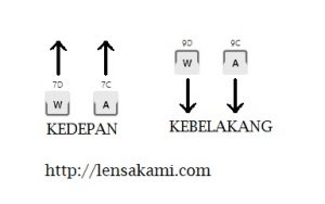 Macam mana nak pilih seat ETS di KTMB Integrated Ticketing System KITS ...